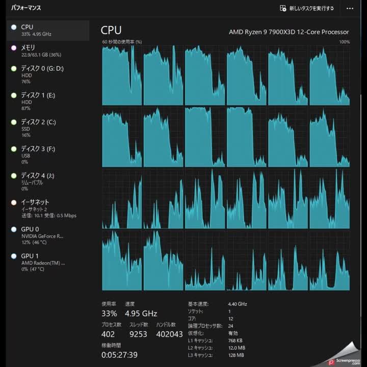 7900X3Dは今が買い時!』 AMD Ryzen 9 7900X3D BOX JohnnyPさん 7900X3Dは今が買い時!』 AMD Ryzen 9 7900X3D BOX JohnnyPさん