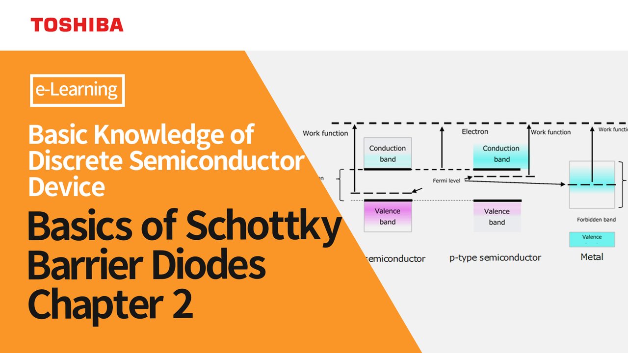 e-Learning Basics of Schottky Barrier Diodes Chapter2 Basic of Metal ...